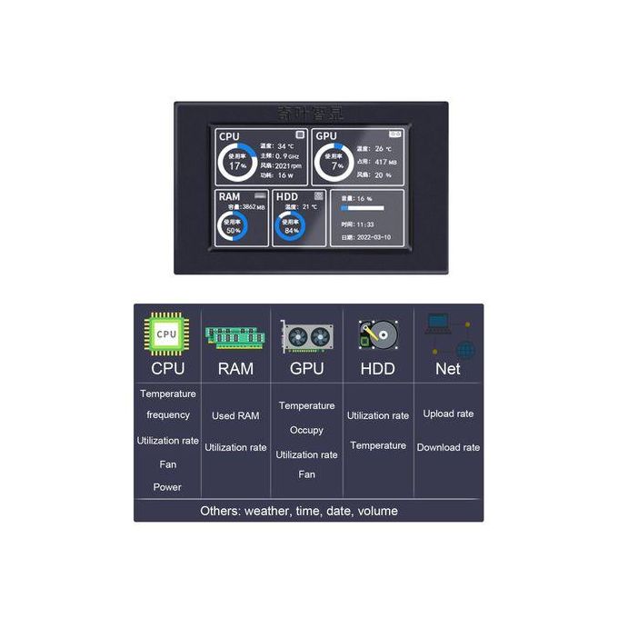 Shop Generic IPS Screen Monitor For CPU GPU RAM HDD For Computer For PC ...